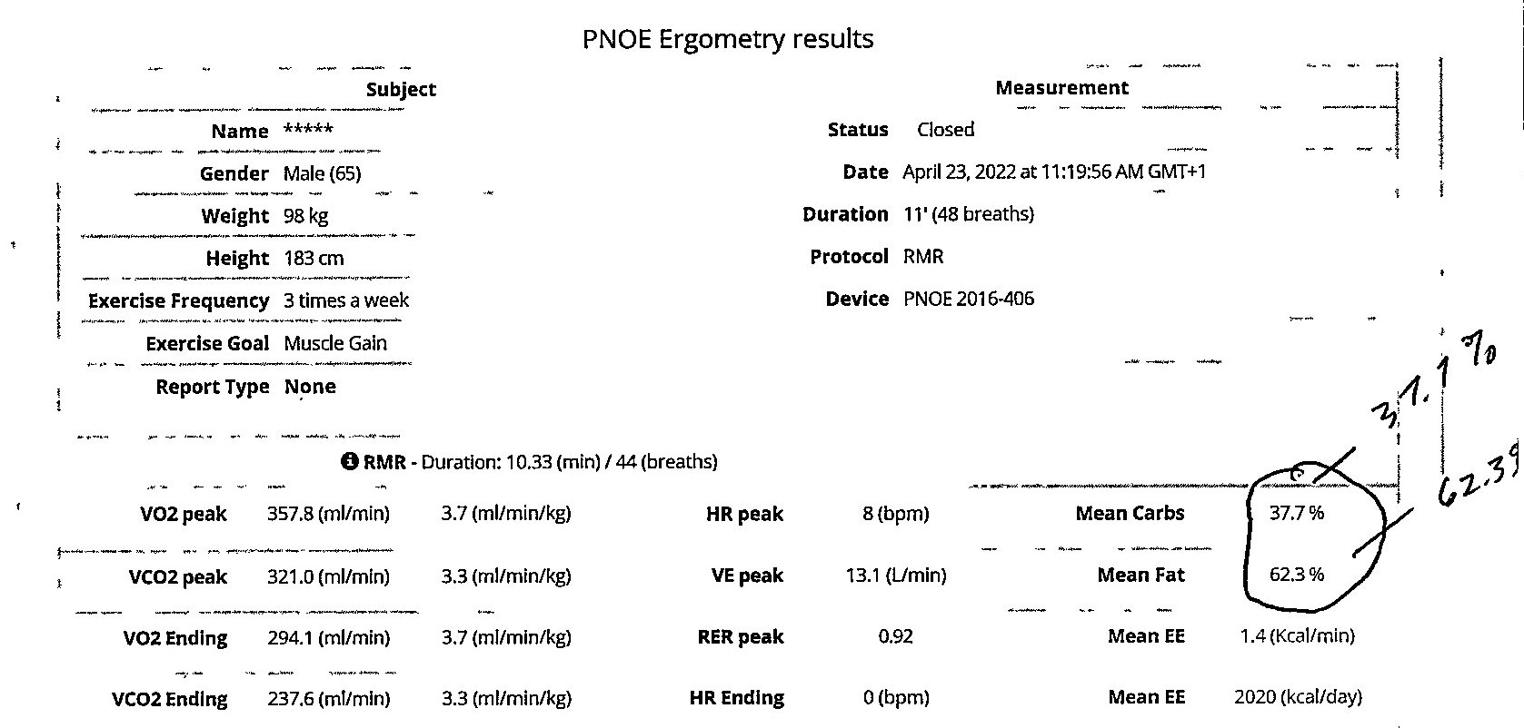 Pnoe Basal Metabolism Rate Meassurment | Leo's Fitness Lab