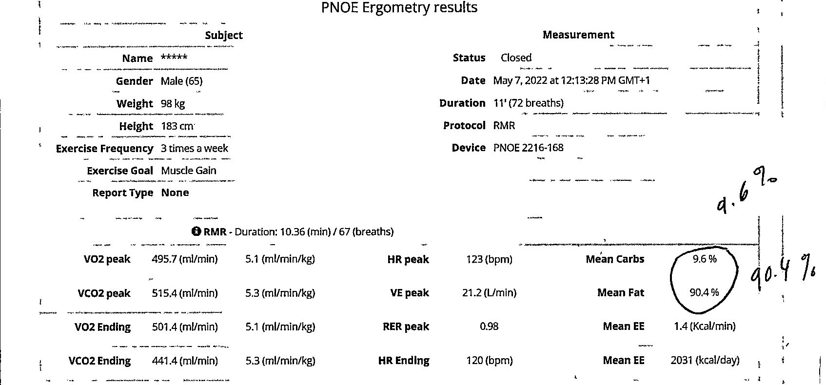 Pnoe Basal Metabolism Rate Meassurment | Leo's Fitness Lab
